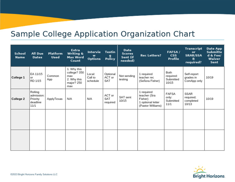 College-Applications-Organizational-Template | PDF | The United States ...