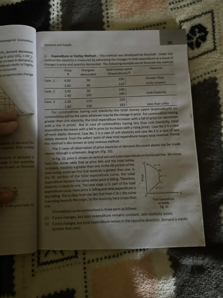 Expenditure or Outlay Method | PDF