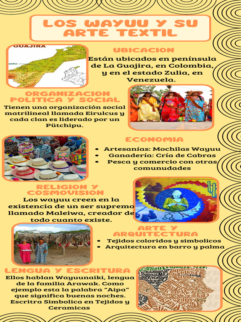 Cultura y Tradiciones Wayuu | PDF