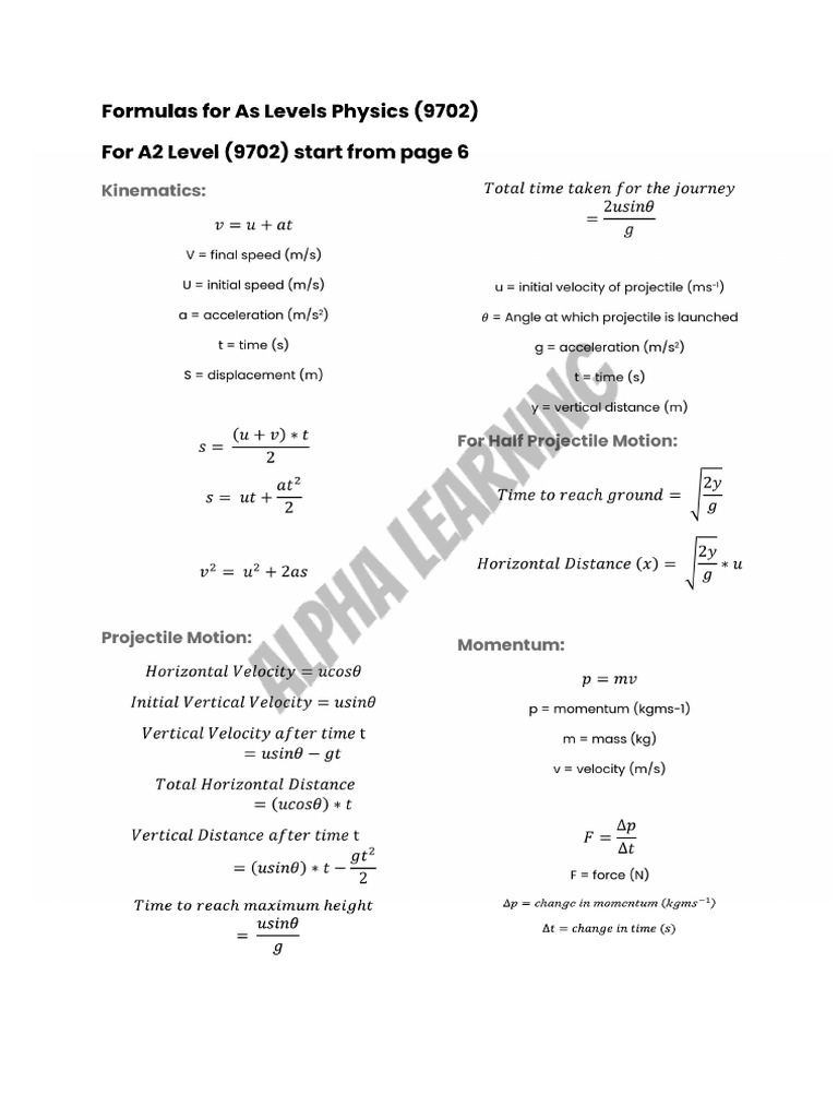 Formulass Phy | PDF