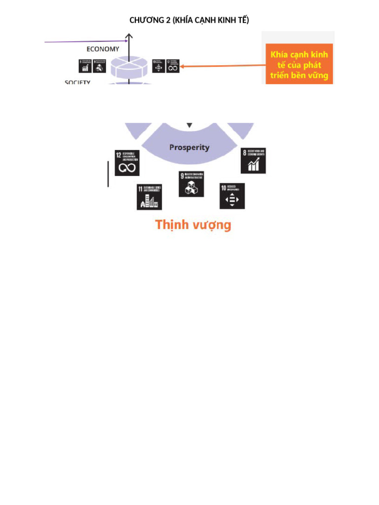 PTBV-chương-2-in | PDF