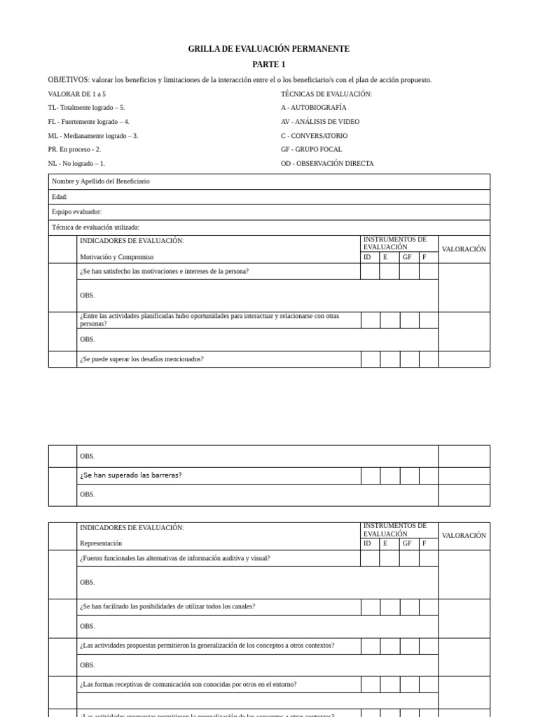 Grilla de Evaluación Permanente | PDF | Planificación estratégica ...