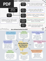 Instrumentos de Medición Indirecta | PDF | Medición | Óptica