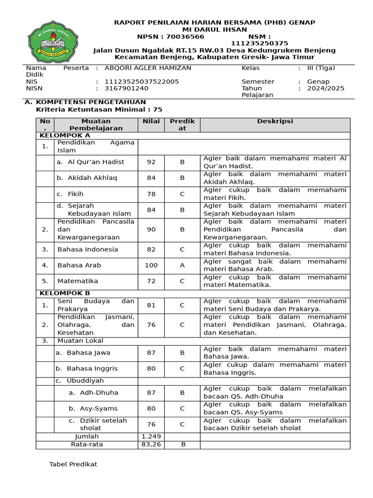 Raport Penilaian Harian Bersama 2024 | PDF