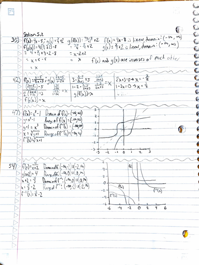 Mroe Pre Calc | PDF
