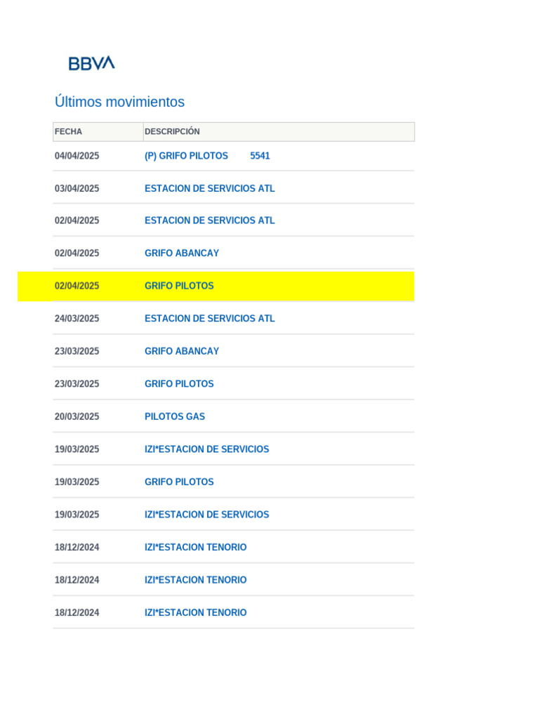 (BBVA) Movimientos Tarjeta | PDF