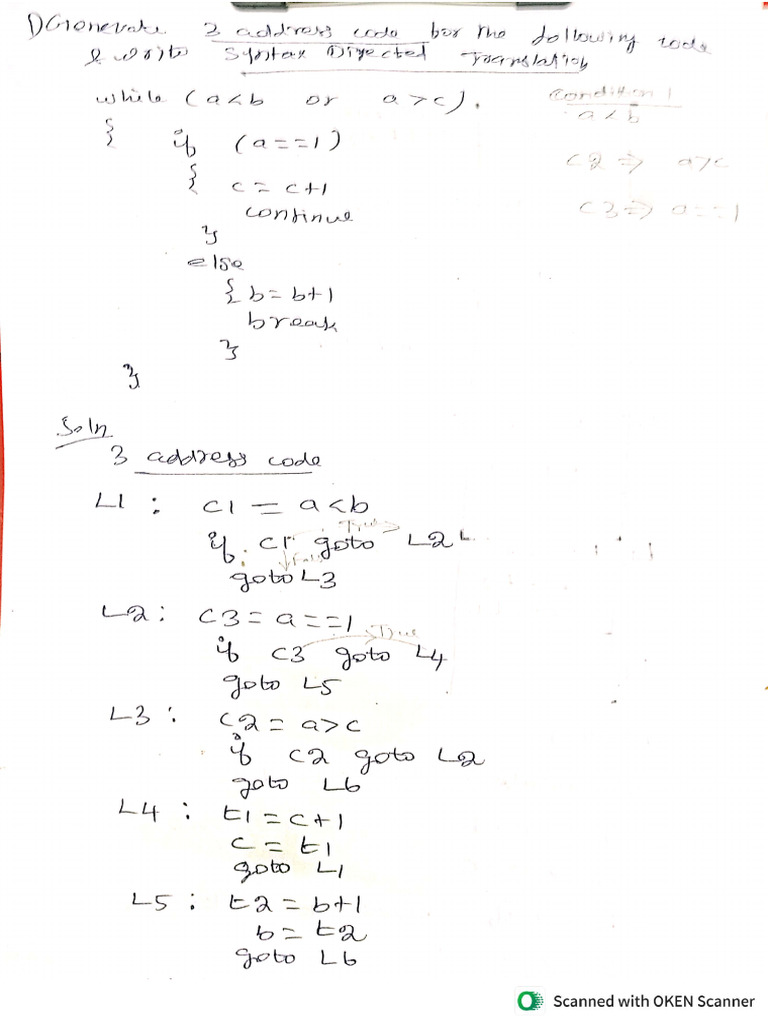 3 Addr Code, SDT | PDF