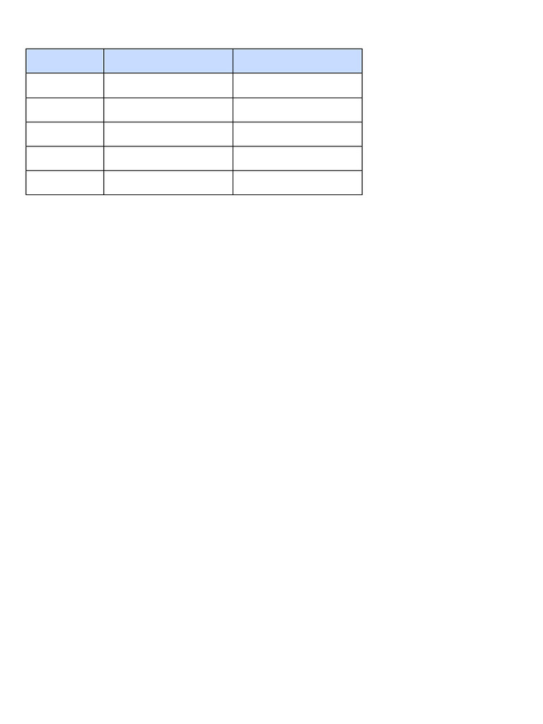 Tabel Bleep Test 2 | PDF