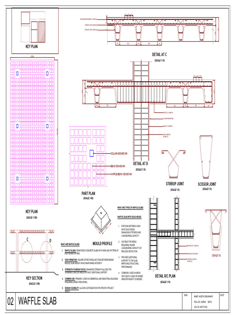 WAFFLE SLAB-Layout1.0222 | PDF | Beam (Structure) | Materials