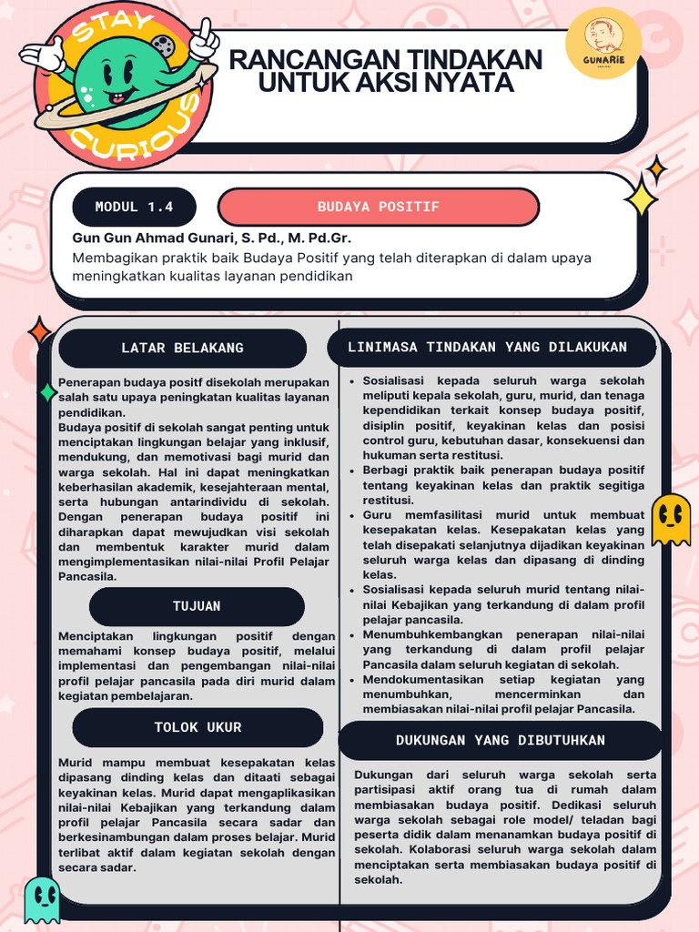 Rancangan Tindakan Aksi Nyata Modul 1.4 - Koneksi Antar Materi - Gun ...