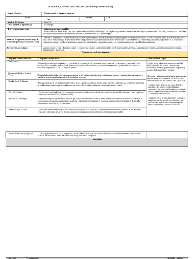 PLANIFICACI N UNIDAD DE APRENDIZAJE Estrategia Estudio de Caso Final | PDF | Pensamiento ...