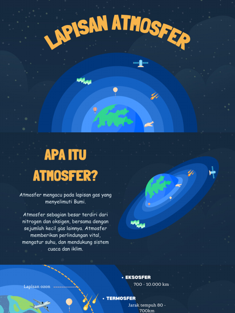Kelas 5 - Slide Lapisan Atmosfer Bumi | PDF