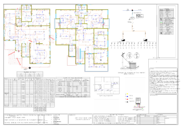 14 - RÓTULO PLANOS DE DISEÑO Bien | PDF
