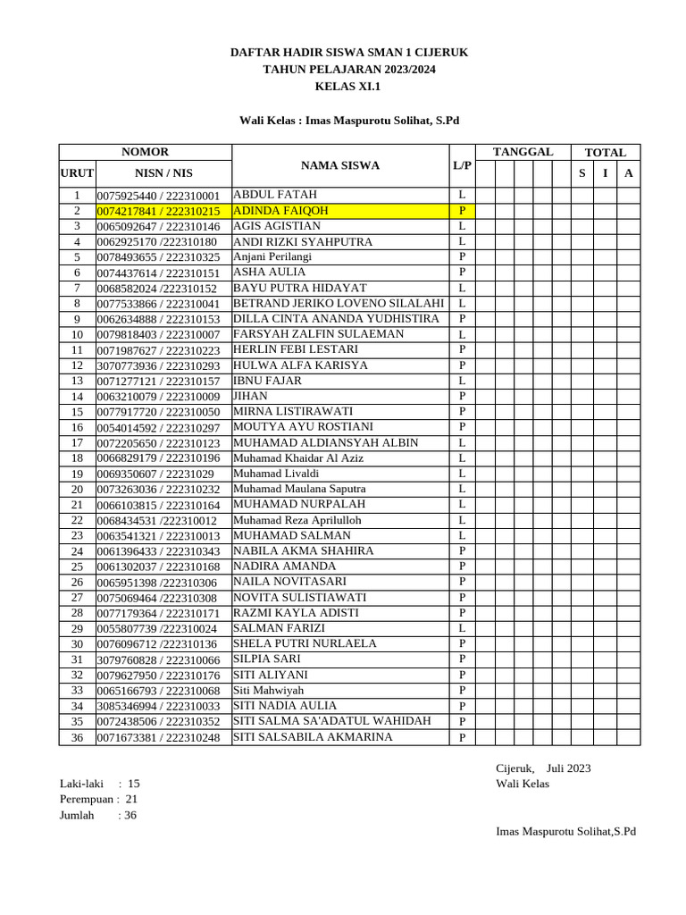 DATABASE IJAZAH LAMPIRAN NAMA SISWA TP24 25 | PDF