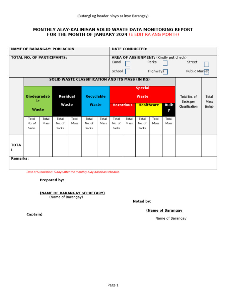 Monthly Alay Kalinisan Solid Waste Data Sheet Sample 2024 | PDF | Waste ...