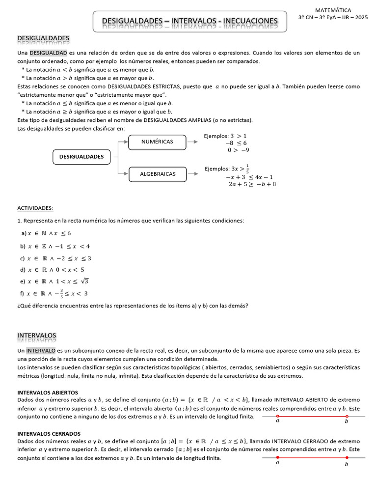 Desigualdades - Intervalos. Inecuaciones | PDF | Desigualdad (Matemáticas) | Matemática Elemental