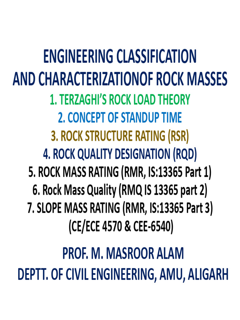 Rock Mass Classification Terzaghi to RMR | PDF | Structural Geology ...