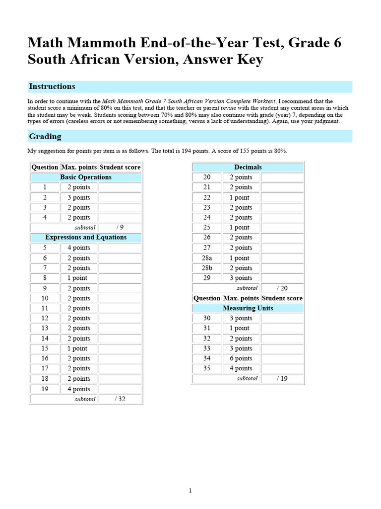 Grade 6 Math Test Answer Key | PDF | Area | Rectangle