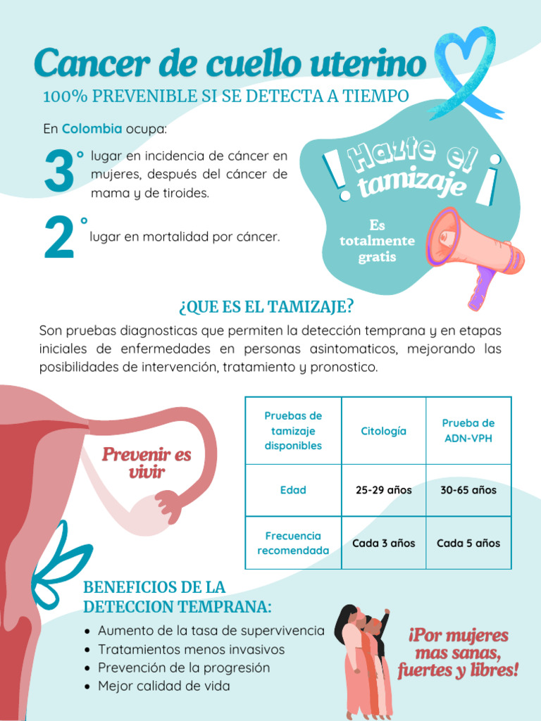 Poster Cancer de Cuello Uterino | PDF