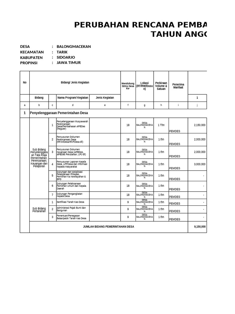 CONTOH MAGTRIKS RPJMDes BARU | PDF