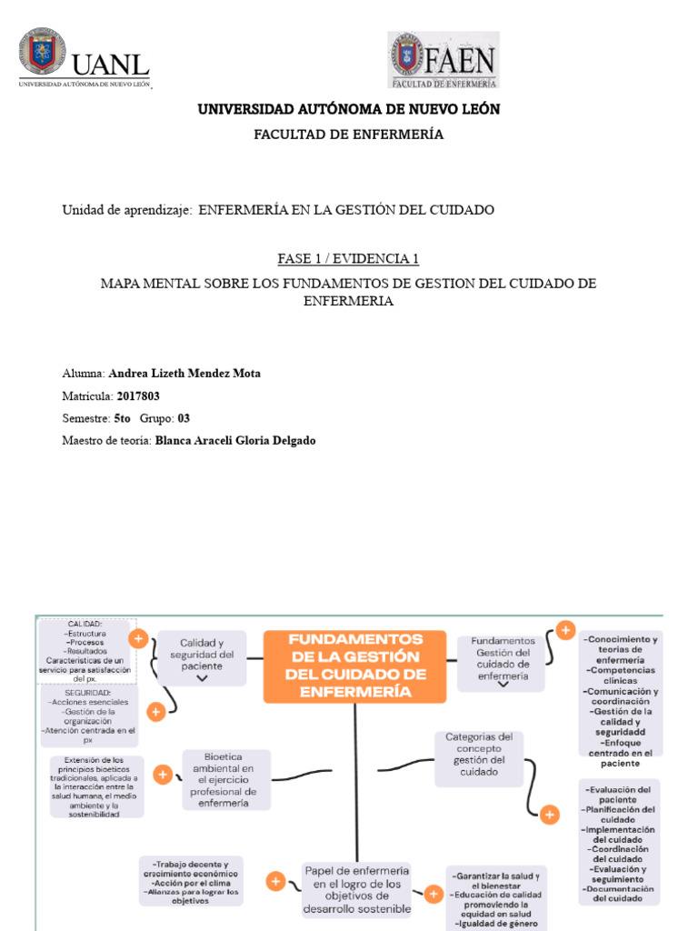Ev1-Gestion Mapa | PDF