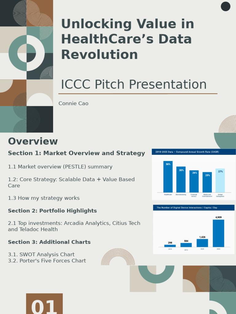 Healthcare Data Investment Strategy Pdf Electronic Health Record