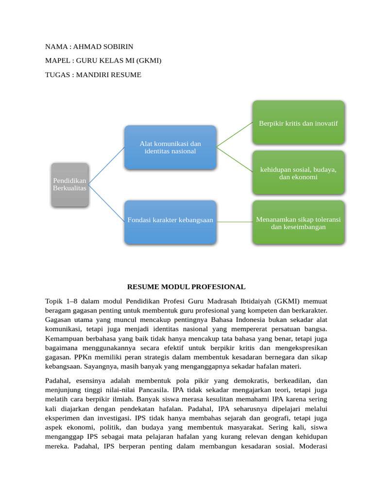 Tugas Mandiri Resume Ahmad Sobirin | PDF
