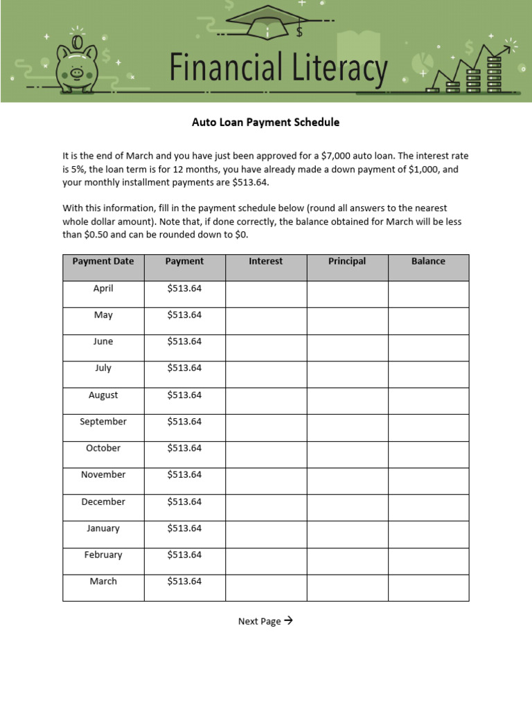 Nathaniel Pena 4.4 Auto Loans Worksheet | PDF