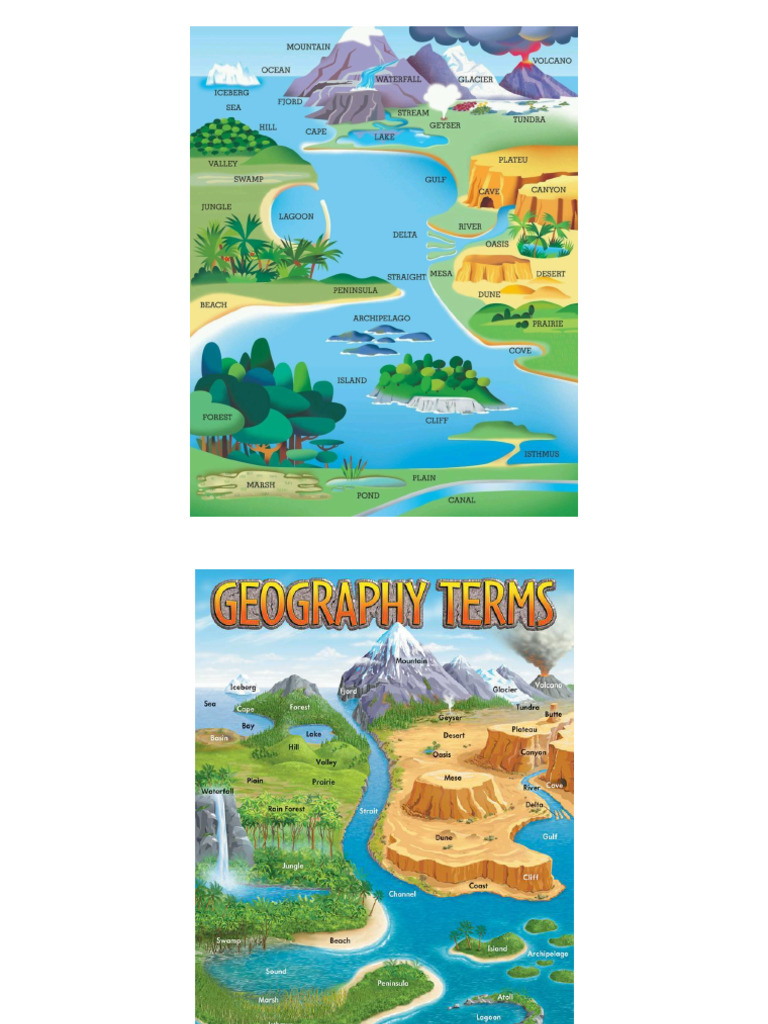 YSON Landforms & Waterways | PDF