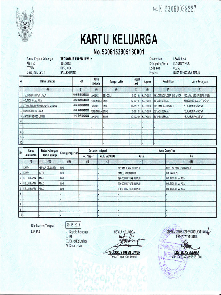 Kartu Keluarga | PDF