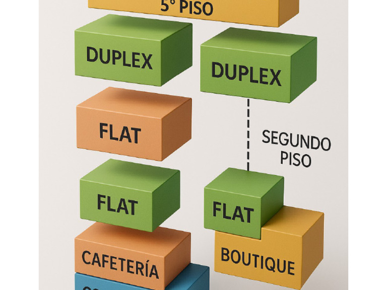 Estructura Edificio | PDF
