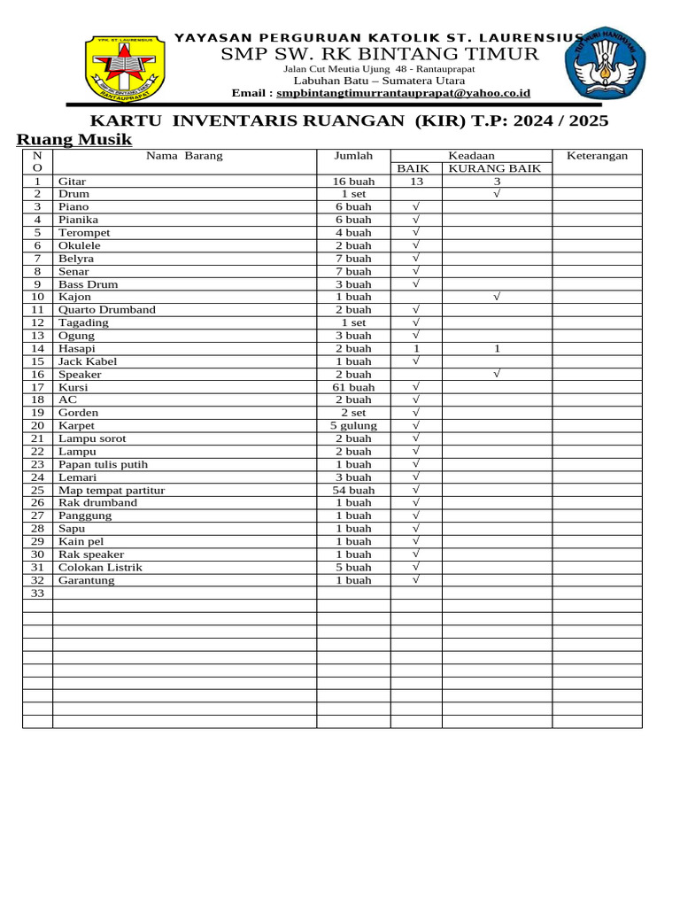 KIR Ruang Musik | PDF