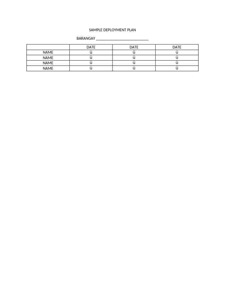Sample Deployment Plan | PDF