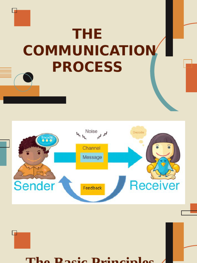 Effective Communication Process Guide | PDF
