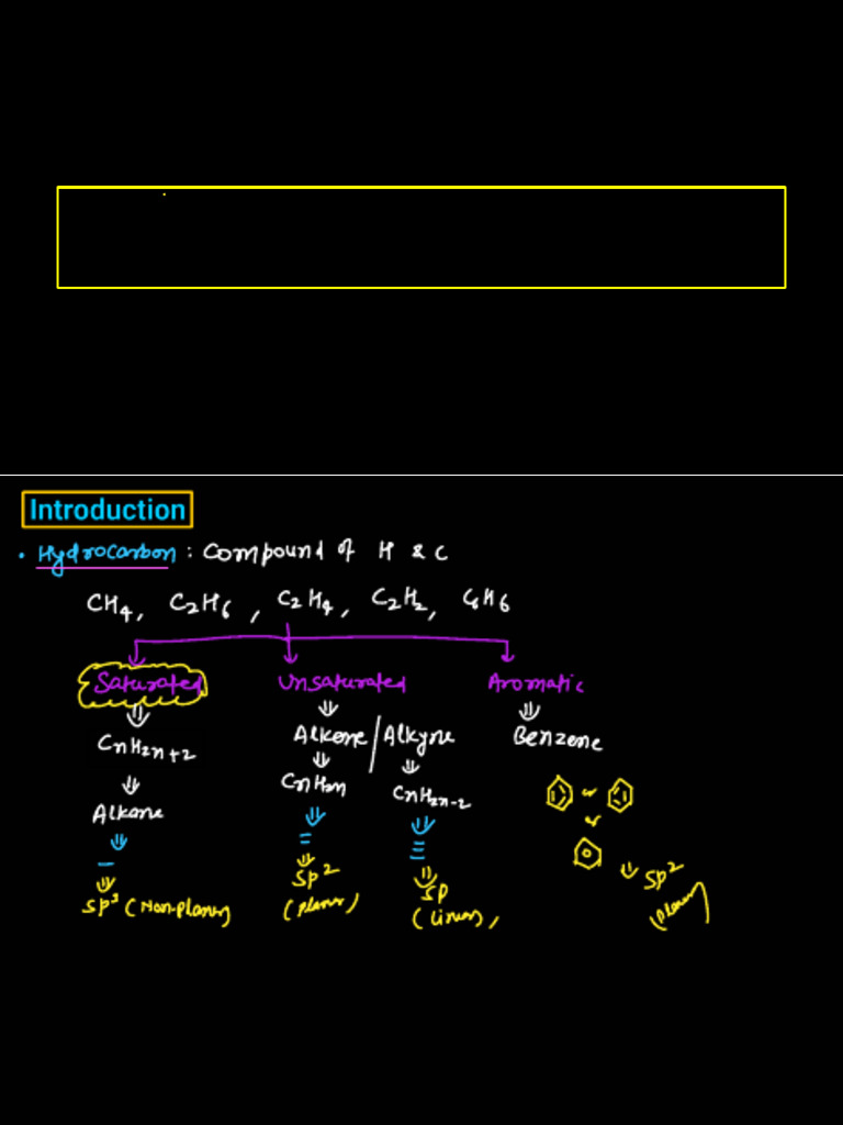 Ch05 Hydrocarbon Class Lecture YT 1hr Revision by | PDF | Hydrocarbons | Alkane