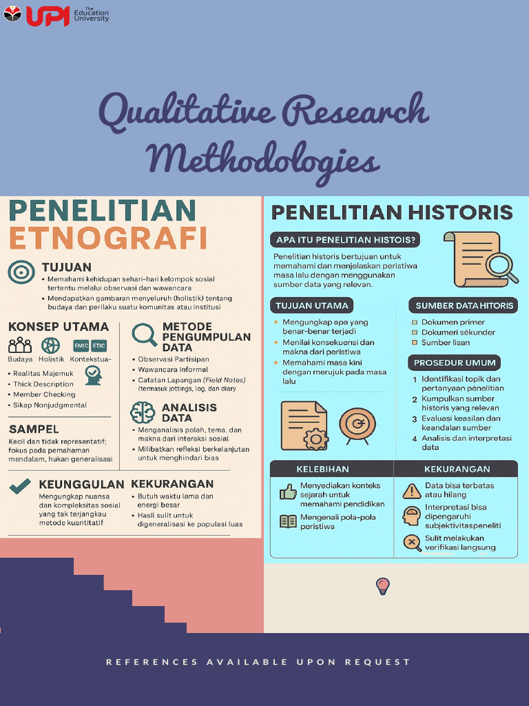 Qualitative Research Methodologies | PDF