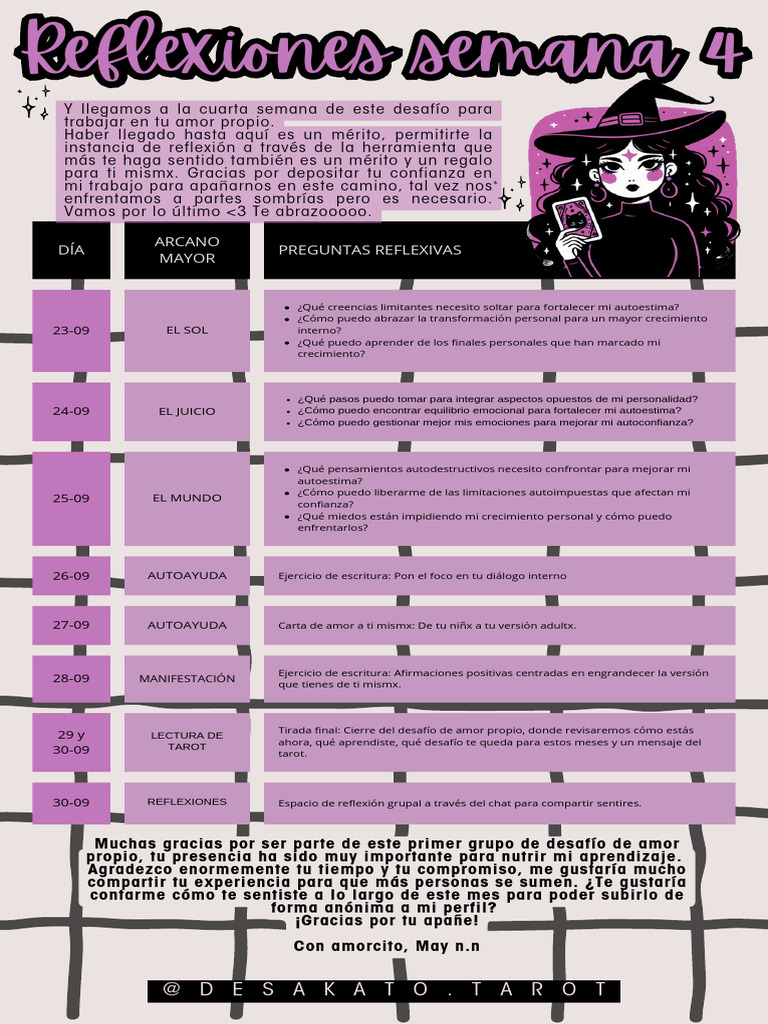 Reflexiones para Fortalecer la Autoestima | PDF