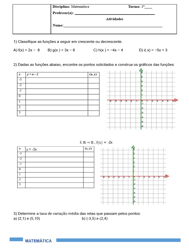 Atividades de Revisão Função Afim 1º Ano - 2023 | PDF
