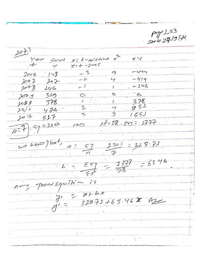 Ratio Analysis | PDF
