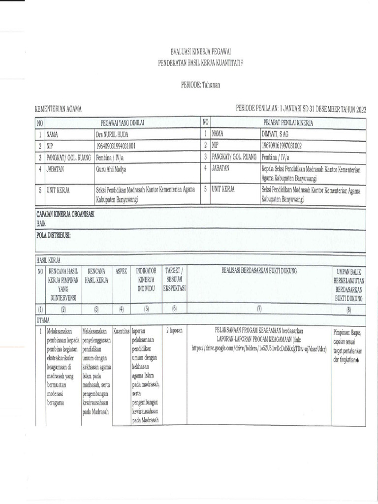 SKP DRS NURUL HUDA 2023 - Rotated (1) - Compressed | PDF