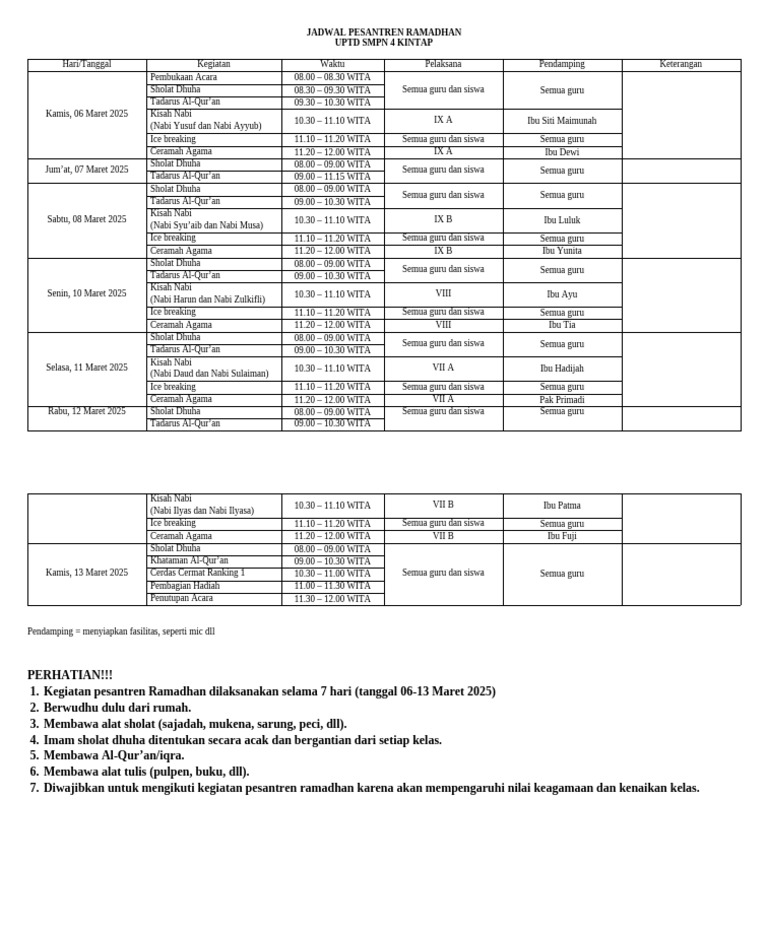JADWAL PESANTREN RAMADHAN 2025 | PDF