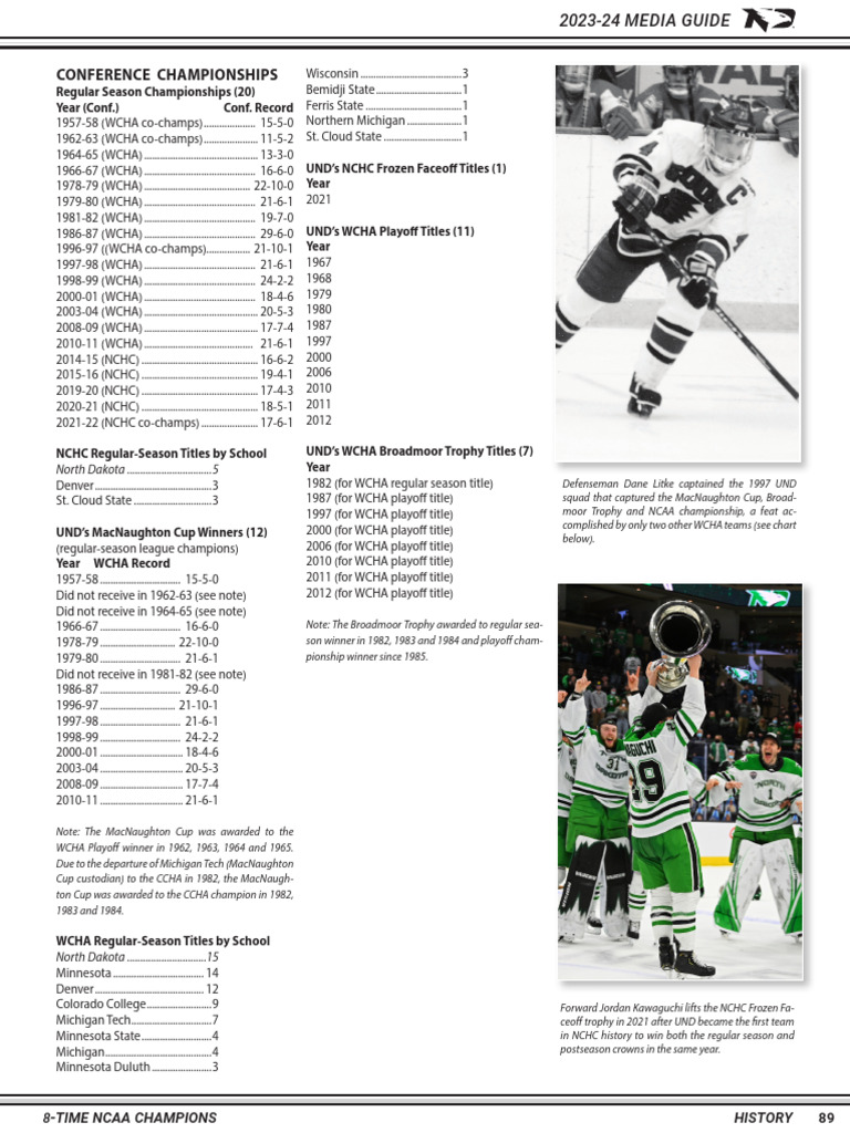 2023-24_UND_Hockey_Media_Guide_Print (dragged) 85 | PDF | Ncaa Division ...