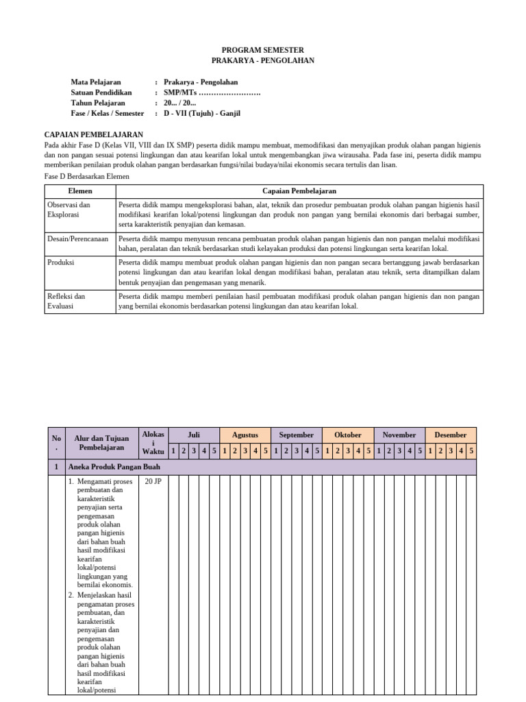 Prosem Fase D7 - Pengolahan | PDF