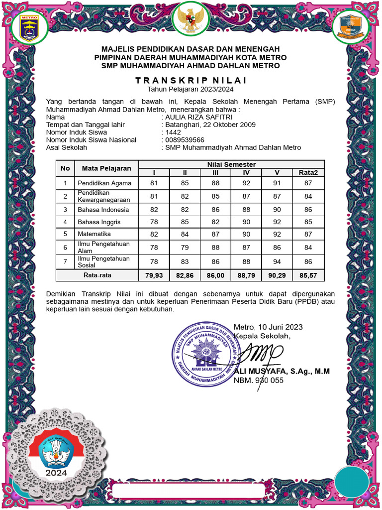 Transkrip 2024 Aulia Riza Safitri | PDF