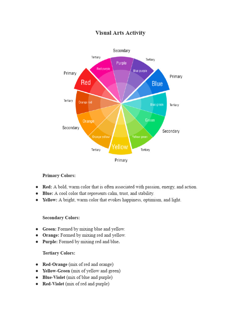 Visual Arts Activity | PDF