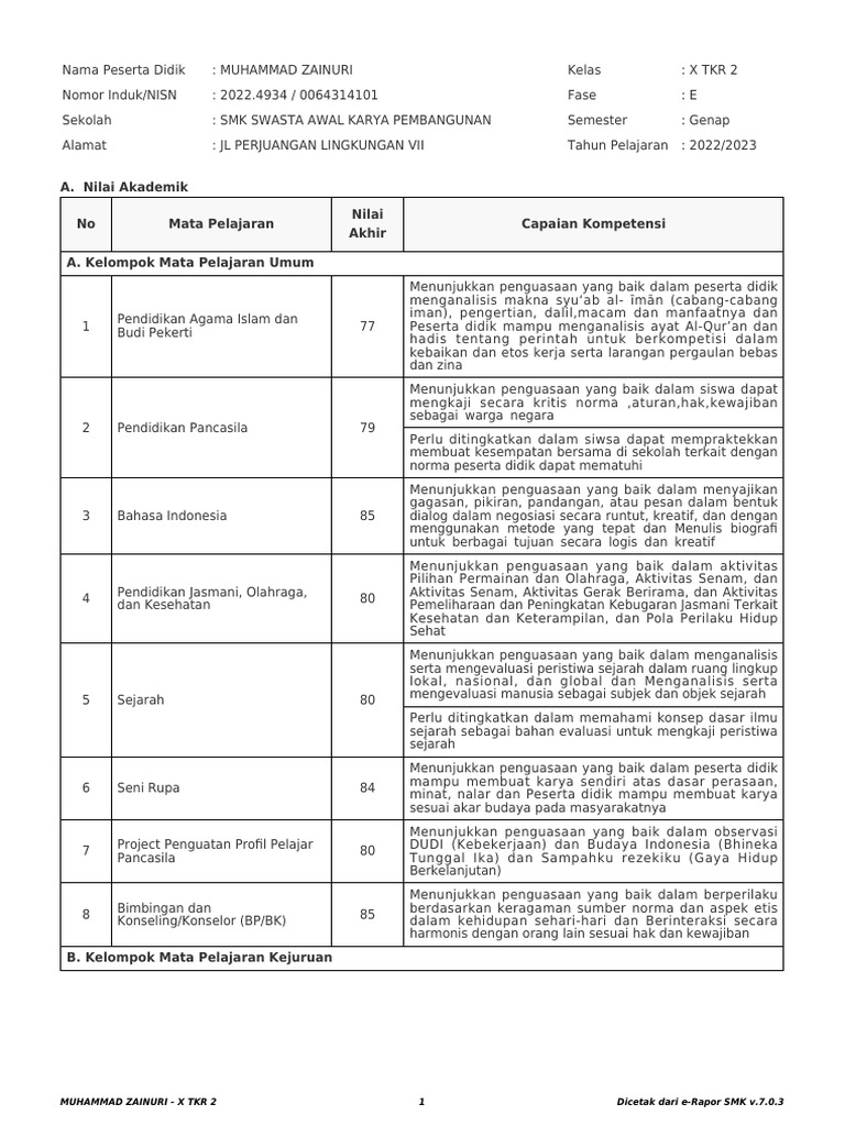Rapor Muhammad Zainuri - X TKR 2 | PDF