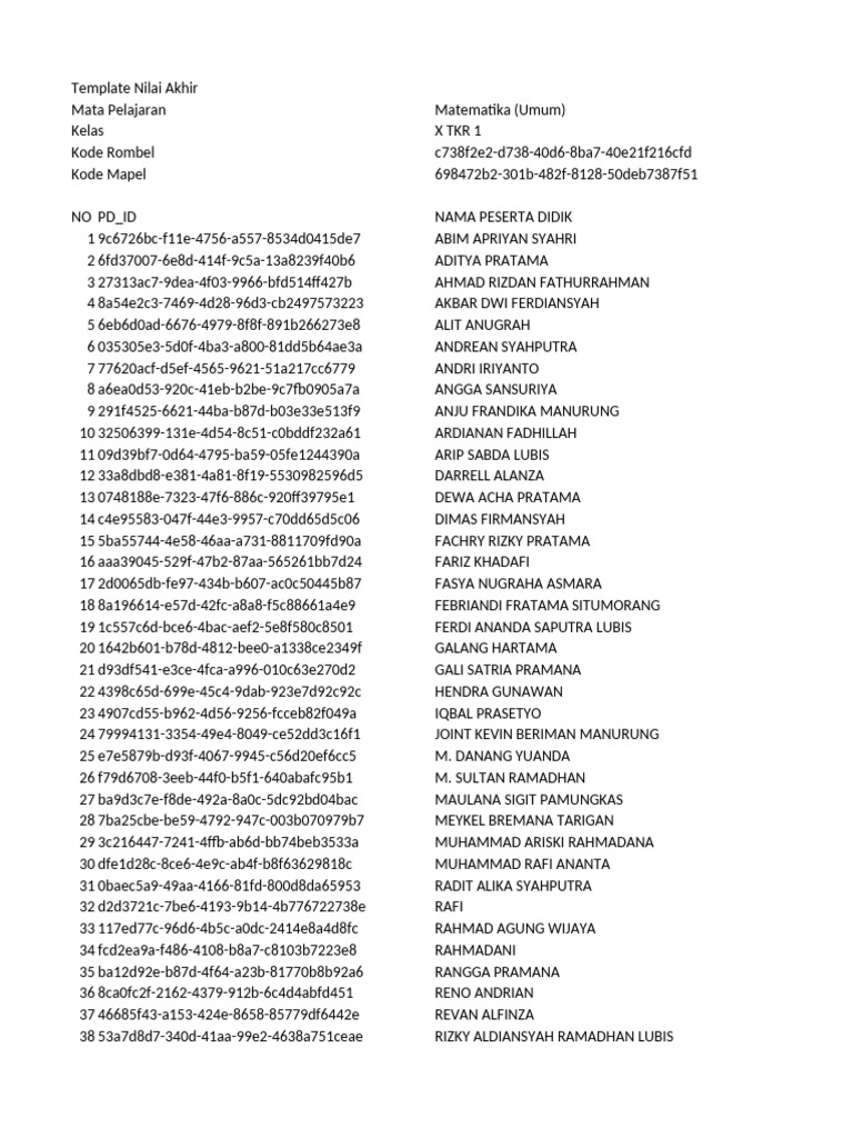 Template Nilai Akhir Mata Pelajaran Matematika Umum Kelas X TKR 1 | PDF