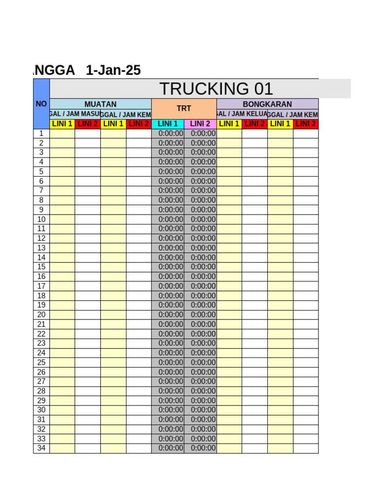 Inputan Trt Januari 2025(1)(Autorecovered) | PDF