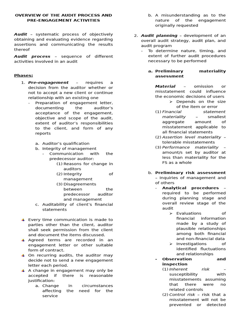 Audit Process Overview and Activities | PDF | Audit | Internal Control