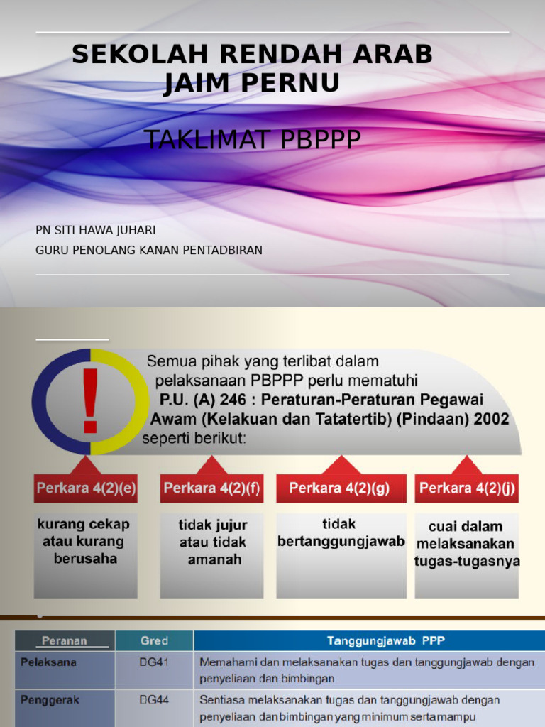 TAKLIMAT PBPPP | PDF